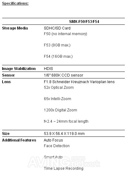 [CES 2011]Samsung Introduces the SMX-F50/F53/F54, the Latest in Family ...