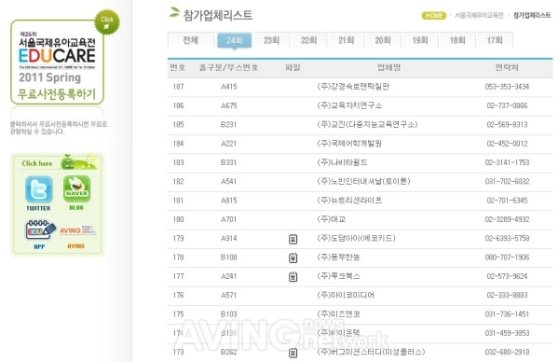 [Educare 2011][Interview] "The theme of EDUCARE 2011 is first the safety, second the safety ...