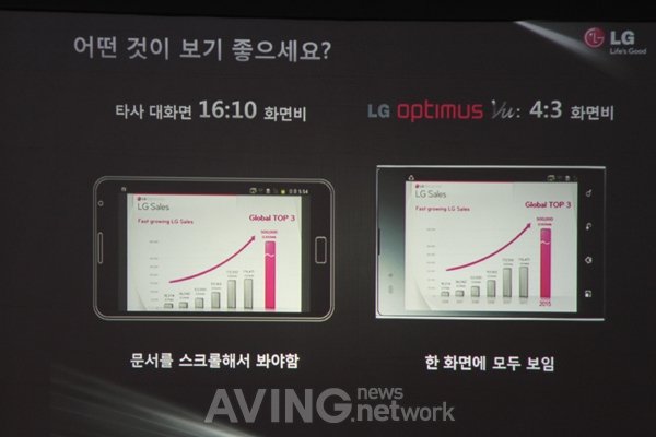 [MWC 2012 현장] 사진으로 보는 LG전자 스마트폰 '옵티머스 뷰' 특장점 : 네이트 뉴스