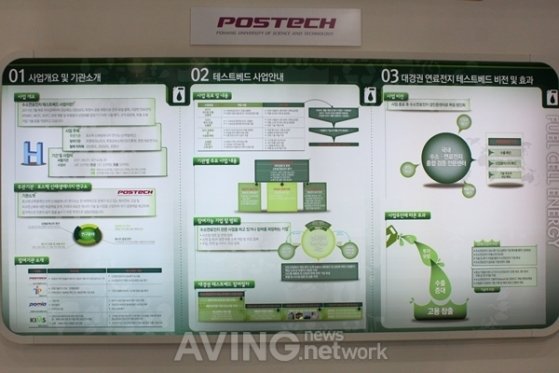 [REK 2012 on-site] POSTECH, Test-Bed project for hydrogen fuel cells ...