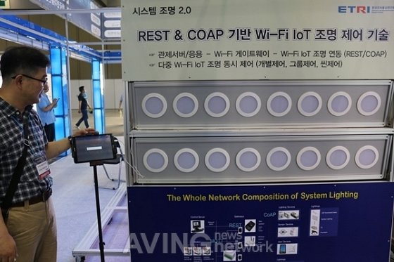 [LED & OLED EXPO 2017] ETRI, Developed LED Lighting System Wired and Wireless Communication ...