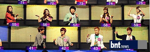 [bnt포토] '1대100' 출연한 연예인 퀴즈군단 : 네이트 뉴스