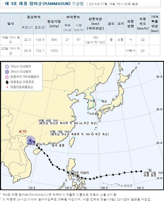 中, 태풍 '람마순'에 피해 속출 "41년 만에 최고로 강해" : 네이트 뉴스