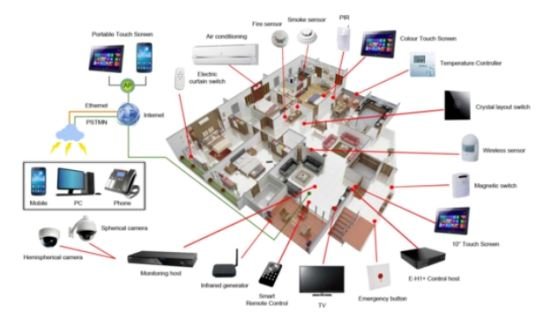 [전자·IT 산업 결산] IoT·핀테크·O2O 산업 태동…'융합' 패러다임 본격화 : 네이트 뉴스