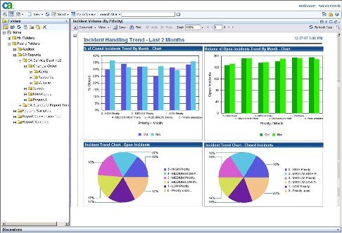 CA, ITSM 솔루션 하나로 통합 : 네이트 뉴스