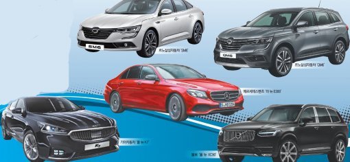 [CAR]올 뉴 K7·SM6·G80·티볼리 에어 '흥행 돌풍' : 네이트 뉴스