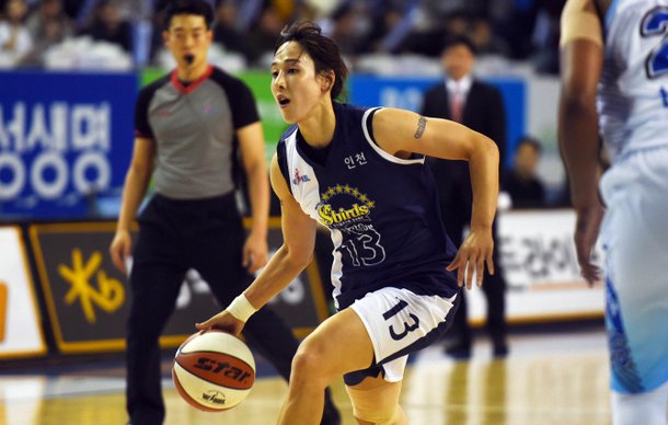 신한은행 김단비, WKBL 올스타 팬투표 중간선두 : 네이트 스포츠