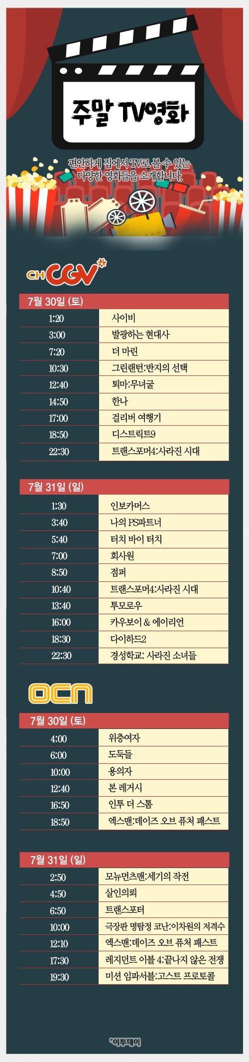 [카드뉴스] 트랜스포머4·본래거시…채널cgv·OCN '주말TV영화' 체크하기 : 네이트 뉴스