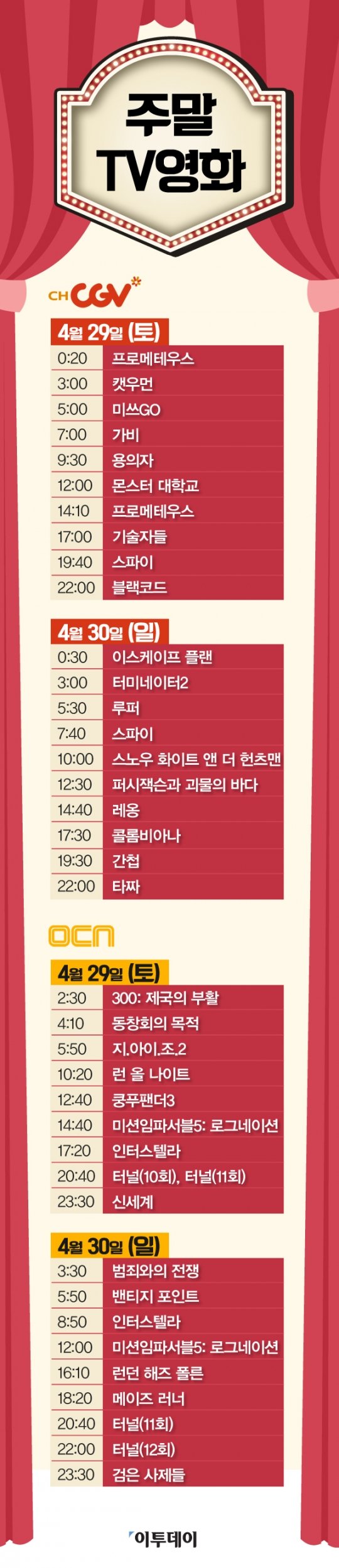 TV 주말의 영화…채널cgv·OCN, 이스케이프 플랜·300: 제국의 부활·신세계·검은사제들 등 : 네이트 뉴스