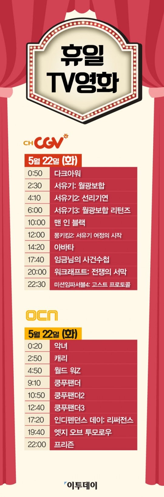 TV 석가탄신일 영화(채널cgv·OCN)…다크아워·서유기 시리즈·쿵푸팬더 시리즈·악녀 등 : 네이트 뉴스