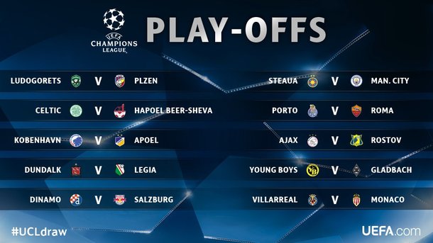 [UCL PO] 대진표 완성, 맨시티VS슈테우아-포르투VS로마 : 네이트 뉴스