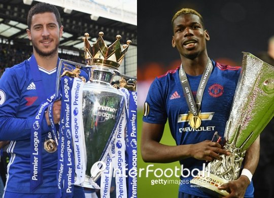 [EPL ISSUE] 아자르-포그바, EPL 선수 가치 공동 1위…945억 : 네이트 스포츠