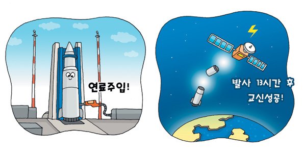 [푸른하늘] 나로호 발사과정 : 네이트 뉴스