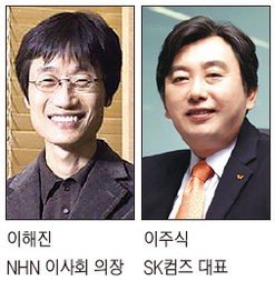 NHN·SK컴즈 새로운 도전 : 네이트 뉴스
