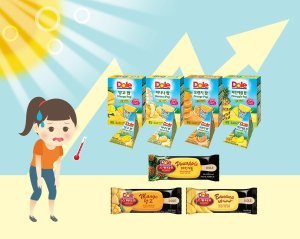 DOLE "폭염으로 과일 디저트 후룻팝 판매 34% 늘어" : 네이트 뉴스