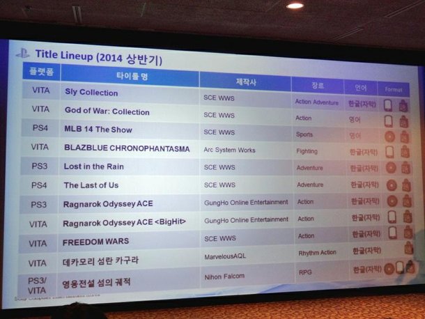 SCEK 상반기 라인업 및 '영웅전설: 섬의 궤적' 출시일 공개 : 네이트 뉴스