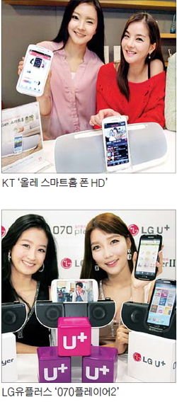 KT·LG유플러스, 더 똑똑해진 집전화 : 네이트 뉴스