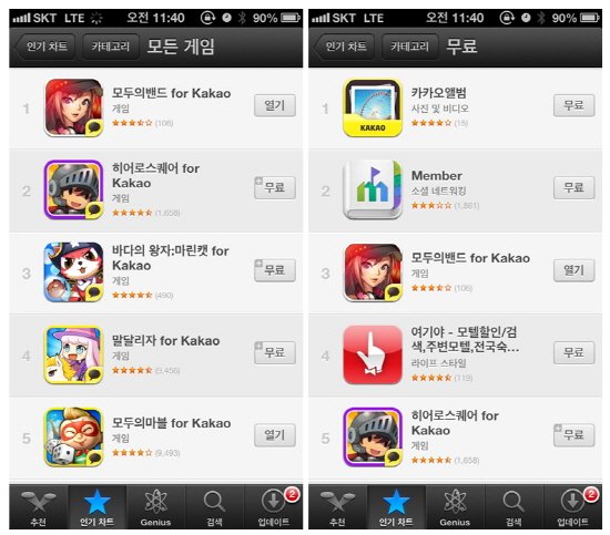 '모두의밴드 for Kakao' 출시 하루만에 앱스토어 1위! : 네이트 뉴스