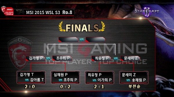 MSI 2015 여성부 스타2 리그 WSL, 8강 경기 종료 : 네이트 뉴스