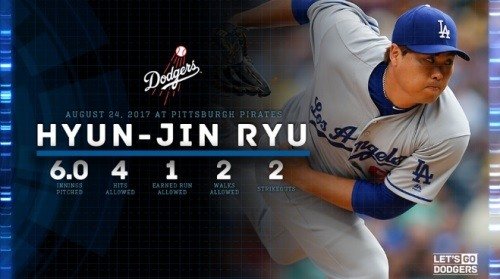 [MLB] 악조건 이겨낸 RYU, 피츠버그 잠재우고 시즌 5승 : 네이트 뉴스