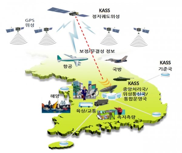 오차 단 1m…'초정밀 GPS' 2020년 나온다 : 네이트 뉴스