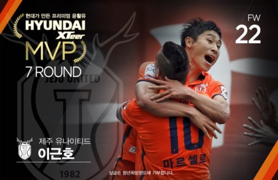 '멀티골' 이근호 , 클래식 7R MVP 선정 : 네이트 뉴스