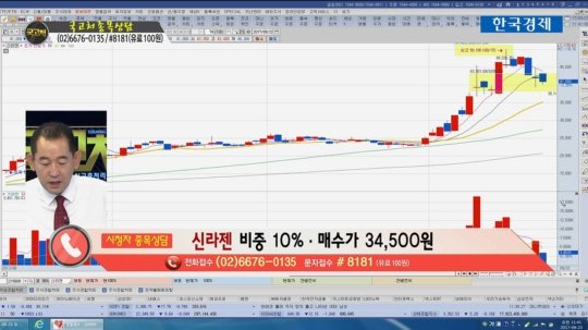 [국고처 권태민] 종목상담 - 신라젠(215600) : 네이트 뉴스