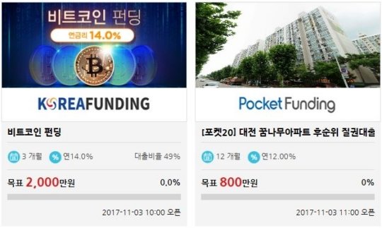 '매월 이자 수익이 따박 따박' 11월 3일 WOW스타 P2P금융 : 네이트 뉴스