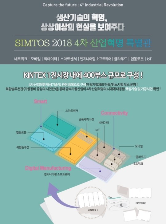 금속 가공을 위한 스마트공장의 청사진 펼쳐질 SIMTOS 2018 : 네이트 뉴스