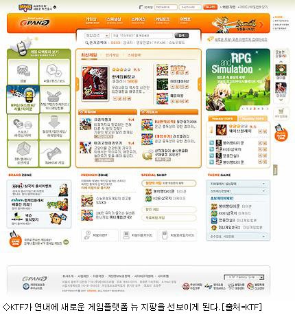 KTF, 모바일게임 통합플랫폼 '뉴 지팡' 선보인다 : 네이트 뉴스