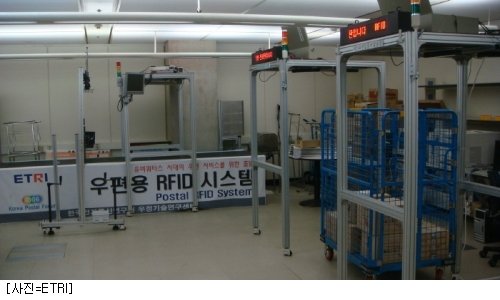 ETRI, 우편물류에 무선인식(RFID)기술 접목 : 네이트 뉴스