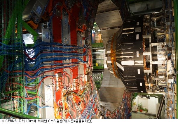 글로벌 공유와 협업으로 '힉스' 증명한 CERN : 네이트 뉴스
