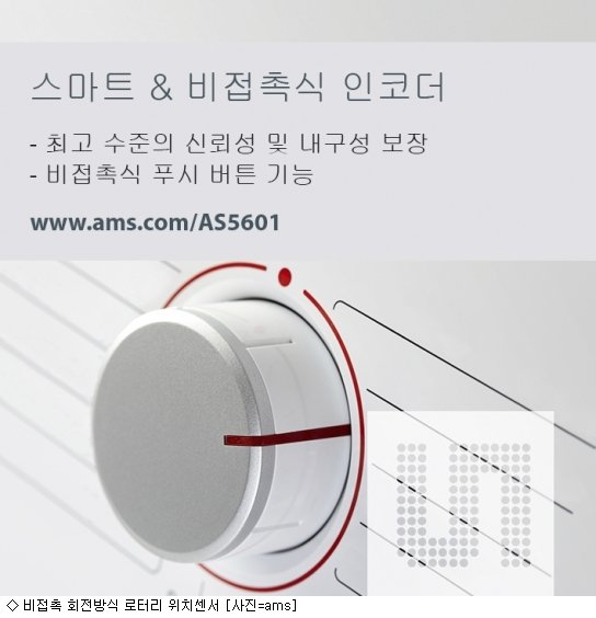 ams, 비접촉 로터리 위치센서 'AS5601' 출시 : 네이트 뉴스