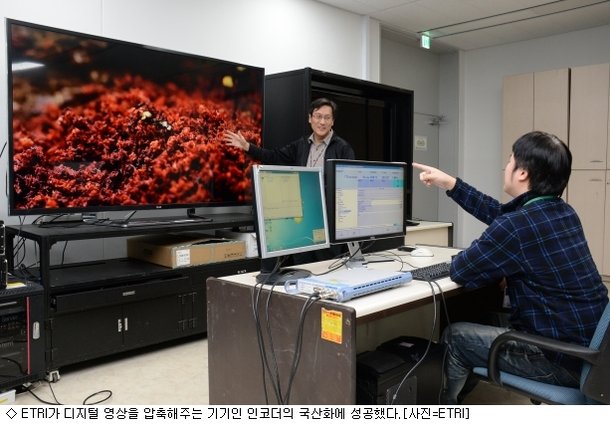 ETRI, UHD '인코더' 국산화 성공 : 네이트 뉴스