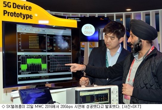 SK텔레콤, MWC 2016서 '5G 관문' 20Gbps 시연 성공 : 네이트 뉴스