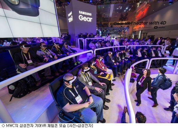 [특징주]VR株 급등세…MWC '주인공' : 네이트 뉴스