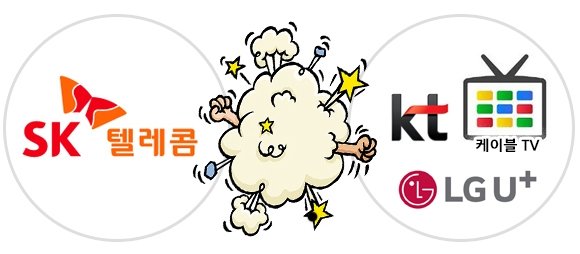 SKT·CJ헬로 인수합병 해외 유사 M&A 사례는? : 네이트 뉴스