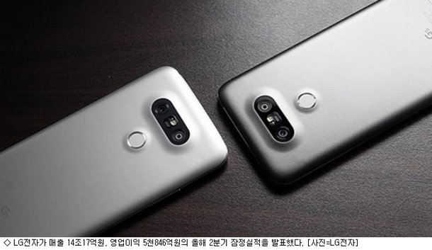 LG전자, 2Q 영업익 5천846억원…139.4% 증가 : 네이트 뉴스