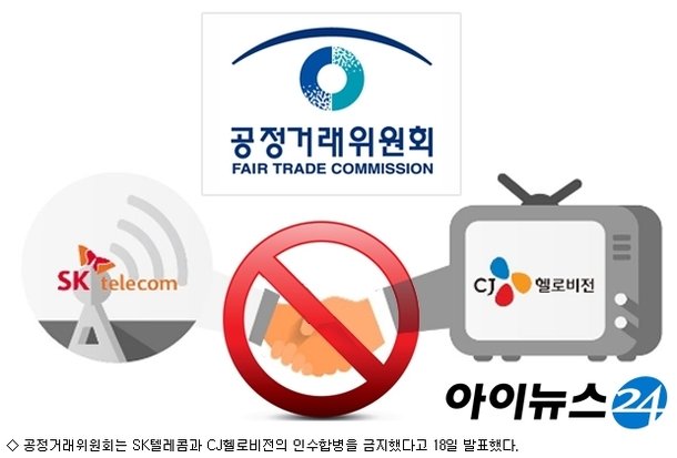 SKT-CJ헬로 M&A 무산, 유료방송시장 '폭풍전야' : 네이트 뉴스