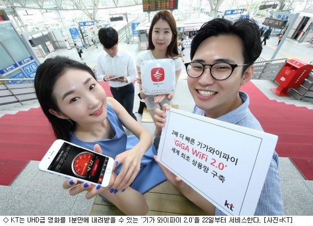 KT 와이파이로 UHD 영화 1분만에 내려받는다 : 네이트 뉴스