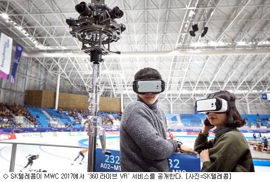 [MWC 2017]SK텔레콤, 초고화질 '360 라이브 VR' 공개 : 네이트 뉴스