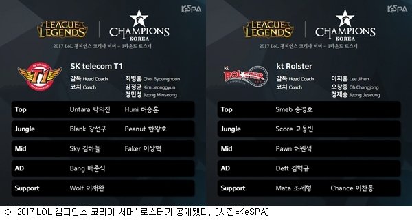 '2017 LCK 서머' 참가 10개 팀 로스터 공개 : 네이트 스포츠
