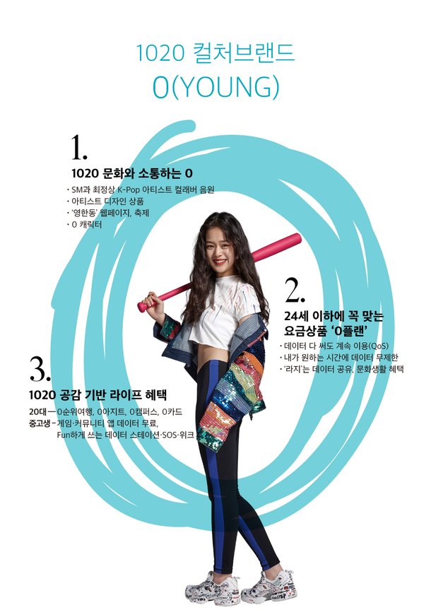 SKT, TTL 이후 20년 만에 1020 브랜드 '0' 론칭…13일 '0플랜' 출시 : 네이트 뉴스