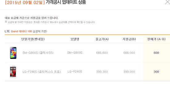 [지원금]SKT, 갤럭시S5 '공짜' 풀었다 : 네이트 뉴스