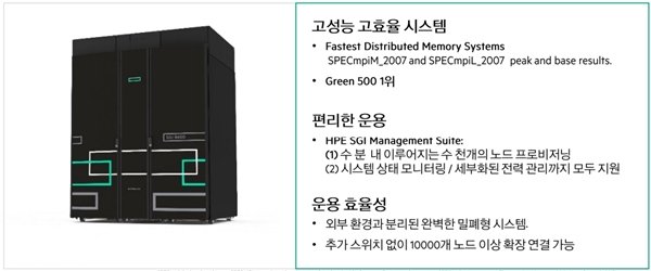 한국HPE, '아폴로 6000 젠10'과 'SGI 8600'으로 AI·빅데이터 HPC 시장 공략 : 네이트 뉴스