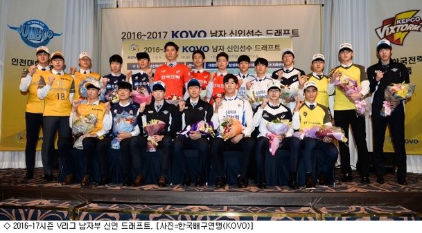 KOVO, 25일 남자부 신인 드래프트 실시 : 네이트 스포츠