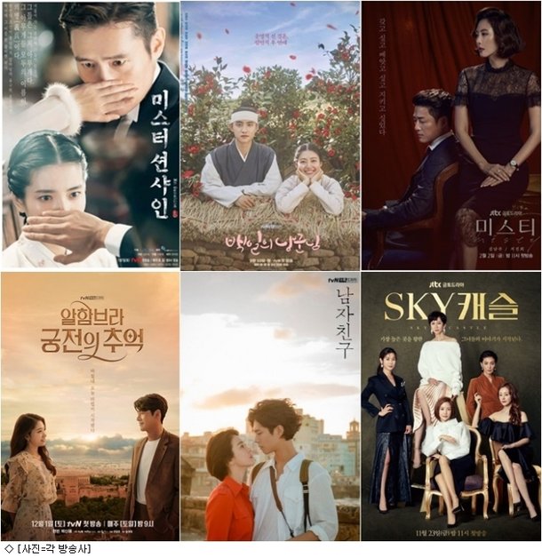 [2018 결산]'미션'부터 '미스티'까지 tvN·JTBC 대박…지상파는 가뭄 : 네이트 연예