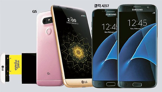 갤S7·G5 쌍끌이 흥행···전작 실패 쓴맛 녹여 달콤한 반전 : 네이트 뉴스