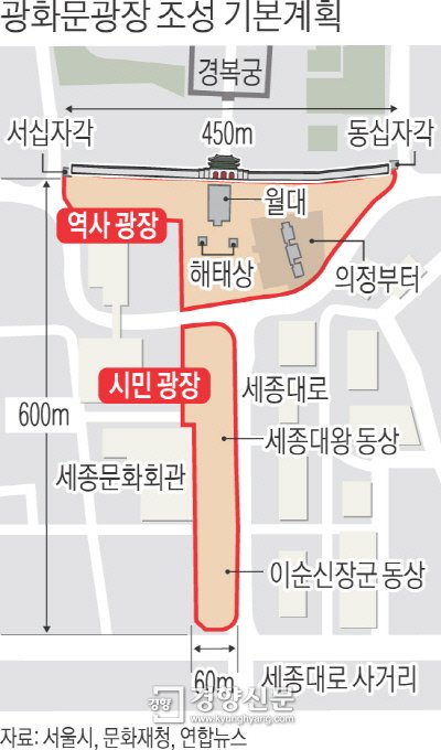 [여적]광화문 해치의 제자리찾기 : 네이트 뉴스