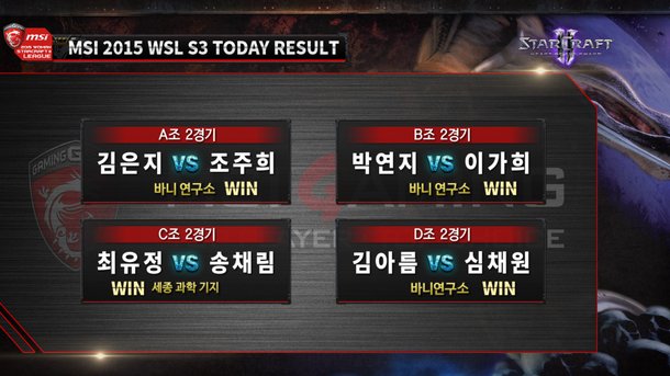 MSI배 WSL 16강…'얼굴마담' 의혹 벗어던진 모델 심채원 '화제' : 네이트 뉴스